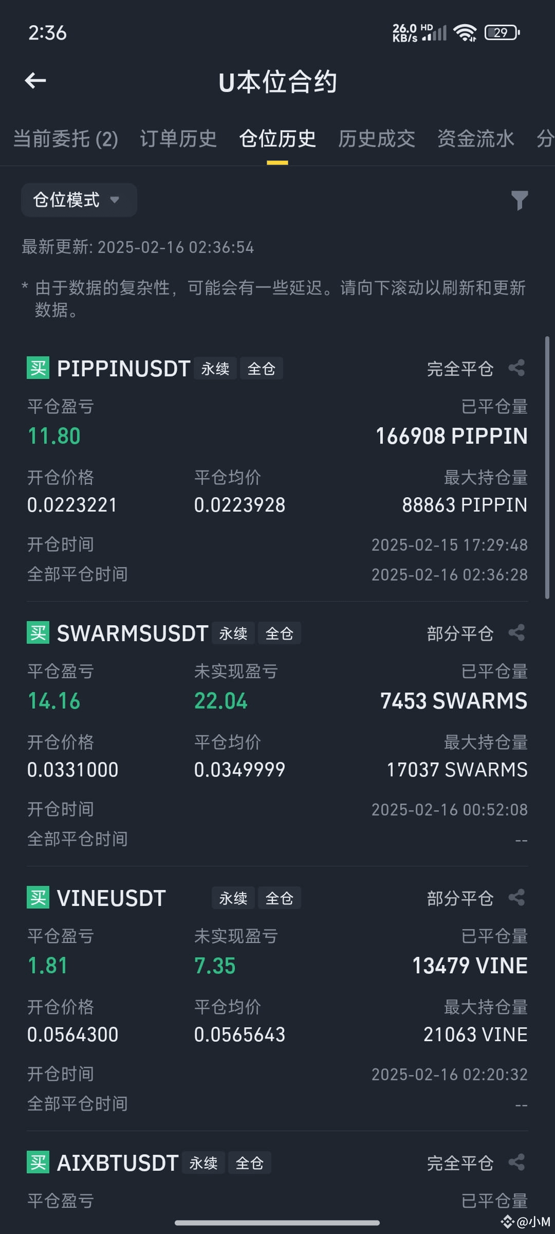 $PIPPIN has leveled off, I don't want to chase you up to the | Y——M on ...