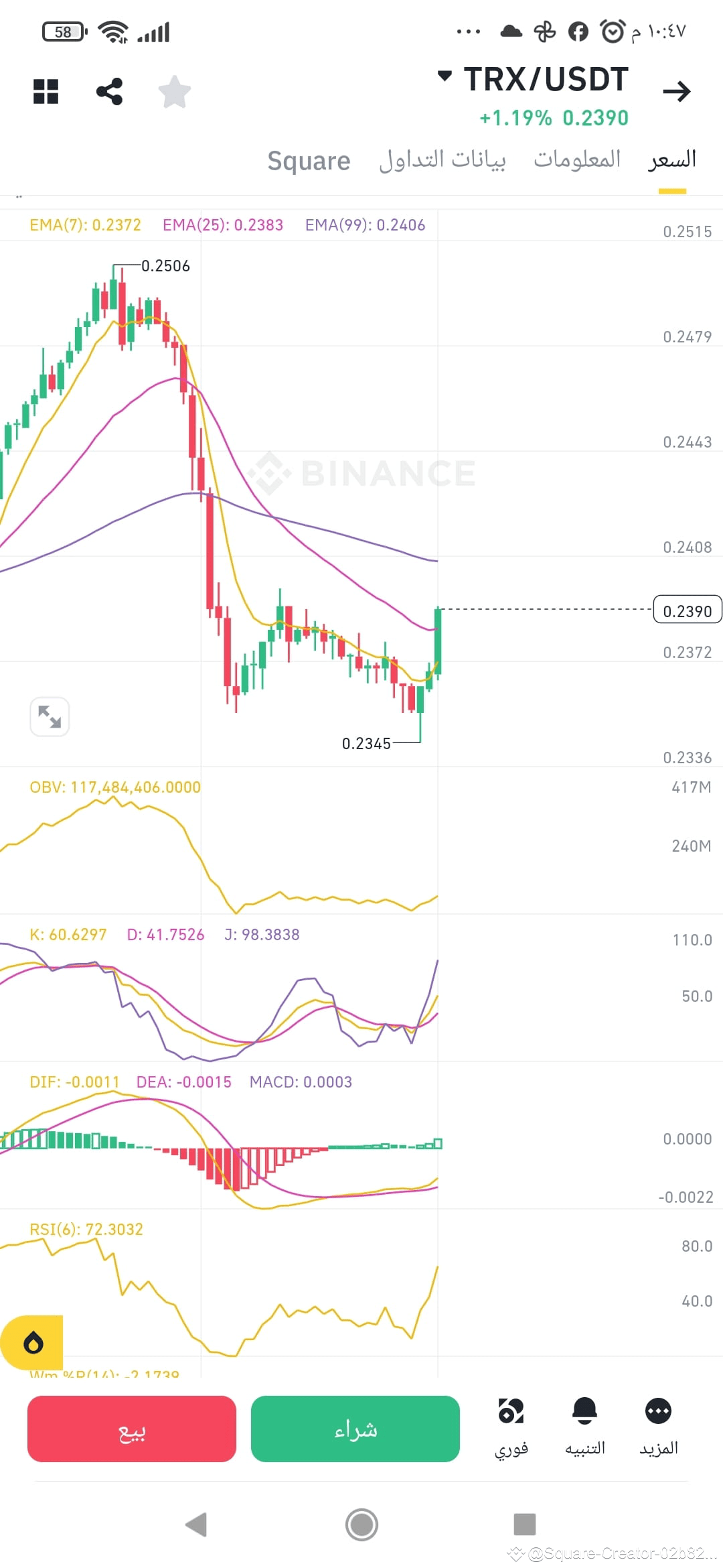 $TRX Sure, here is a brief analysis of the TRX/USDT pair on | tadawul ...