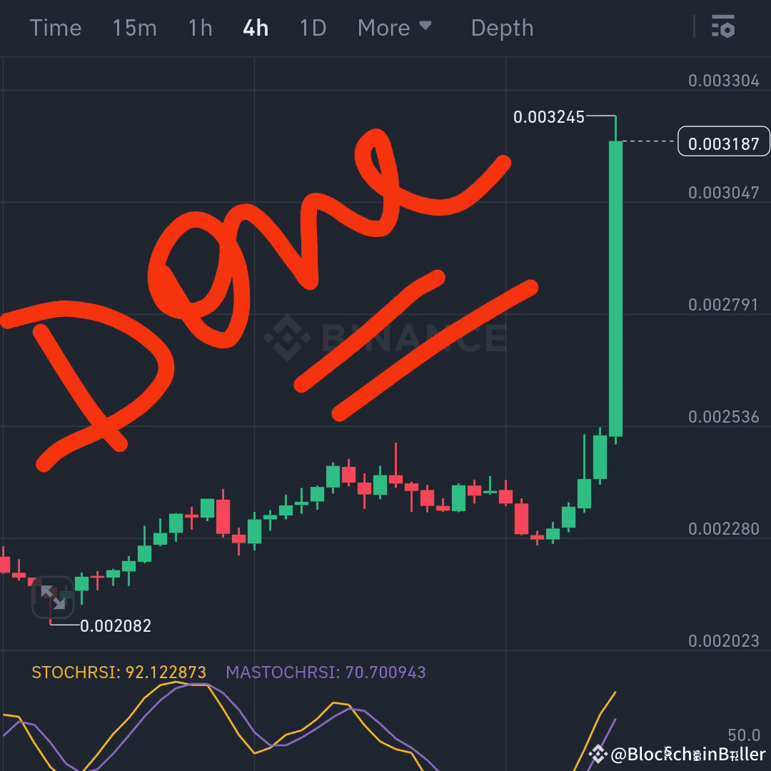 DEAR Binance Family I'll tried my best We nailed it again bu | BlockchainBaller on Binance Square
