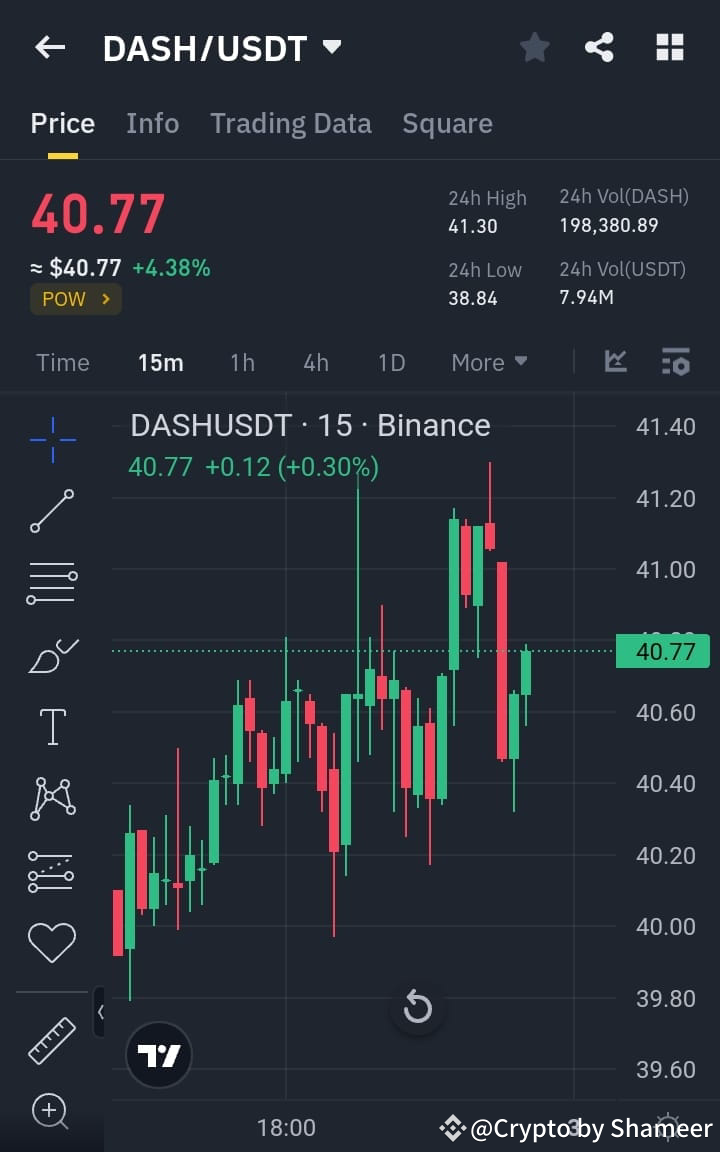 🚀 $DASH / USDT Market Update - Binance 🚀 💰 Dash ( $DASH ) | Crypto by ...