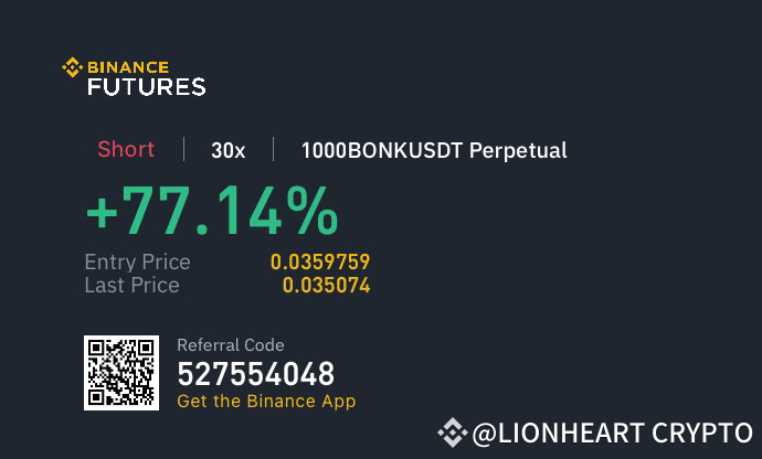 Sniper shot | LIONHEART CRYPTO on Binance Square