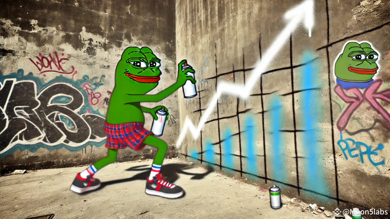 Pepe Market Cap Briefly Surpasses $10 Billion After 77% Price Surge ...