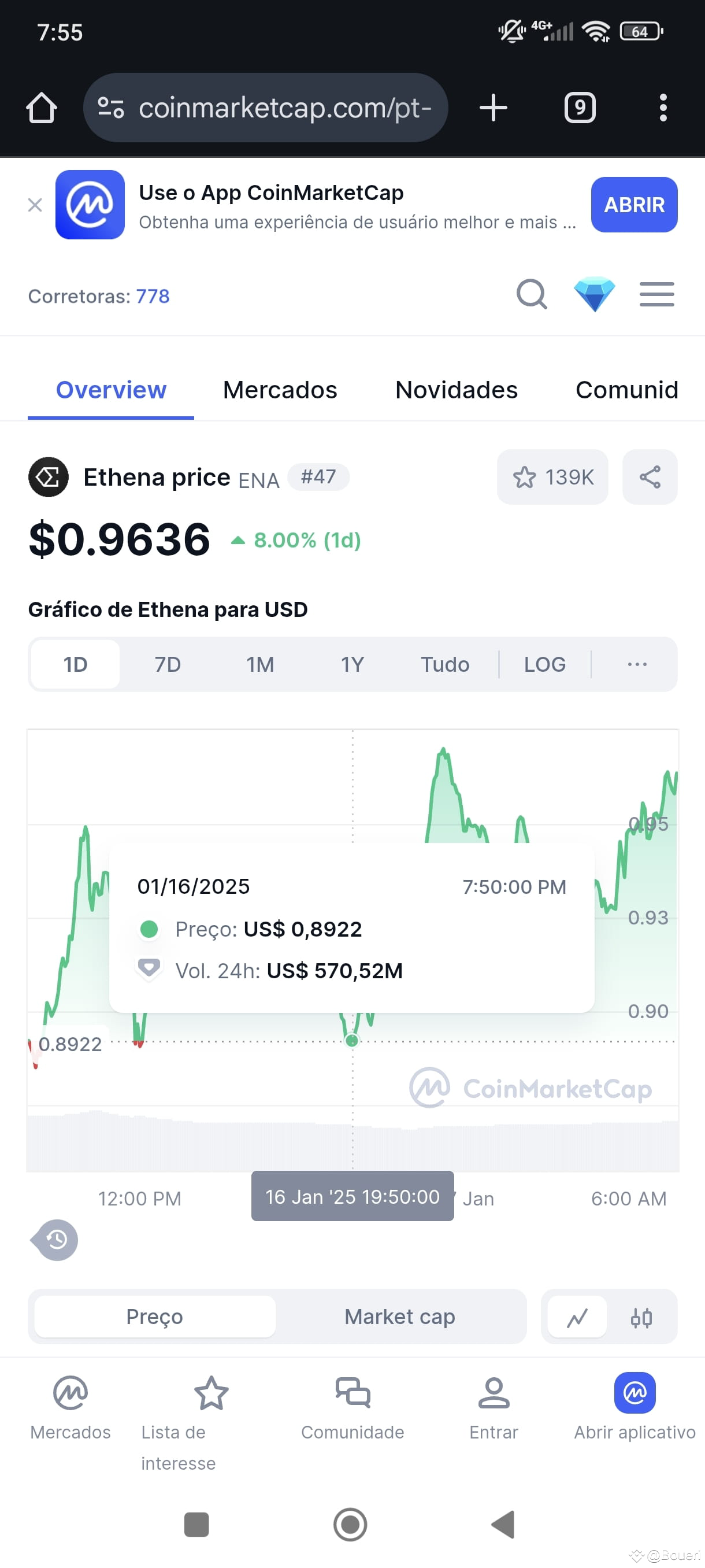 who else here believes that $ENA can reach the top #10 cry | Boueri on ...