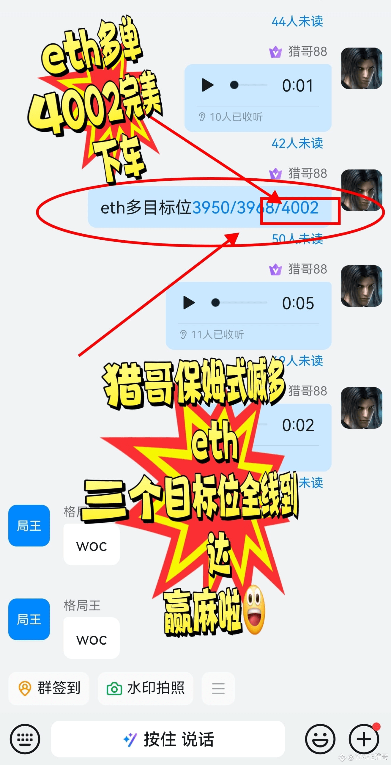 #eth突破4000 After more than eight months, ETH has once again | WAVE猎哥 on Binance Square