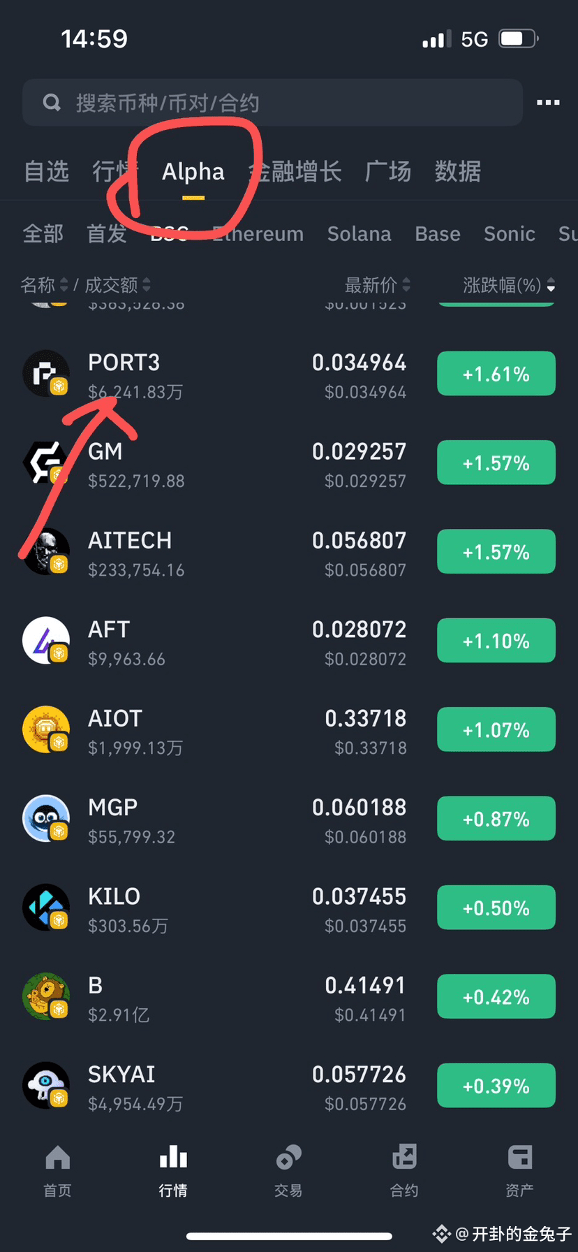 手把手带你交易 $PORT3 获得币安 Alpha 空投 | 开卦的金兔子发布于币安广场