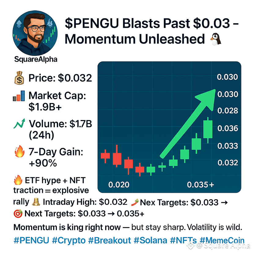 🚀 $PENGU Blasts Past $0.03 – Momentum Unleashed 🐧 💰 Pri | Square Alpha on Binance Square