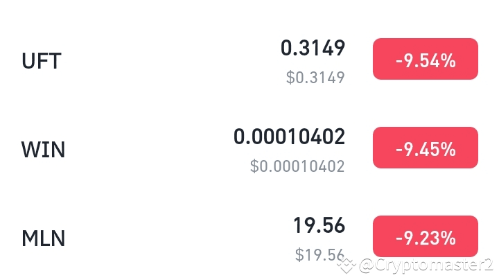 Market Update: Red Alert for UFT, WIN, and MLN | Cryptomaster2 on ...