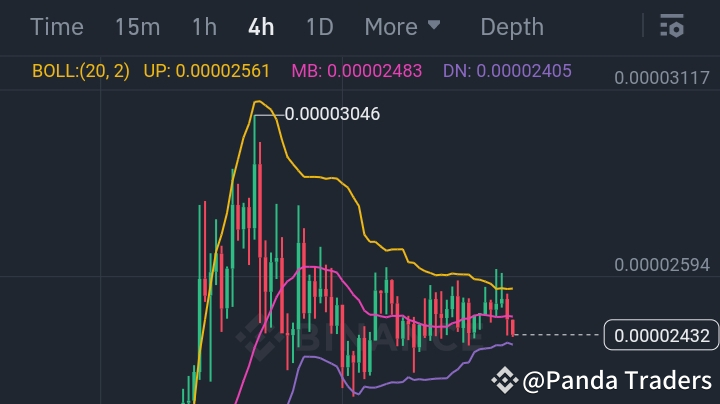 If you're one of the many investors holding 10,000,000 $SHIB ,Then This ...