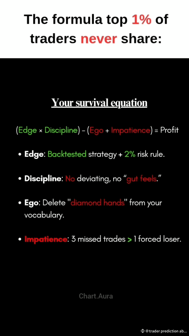 If u understand this congratulations you are a good trader | trader ...