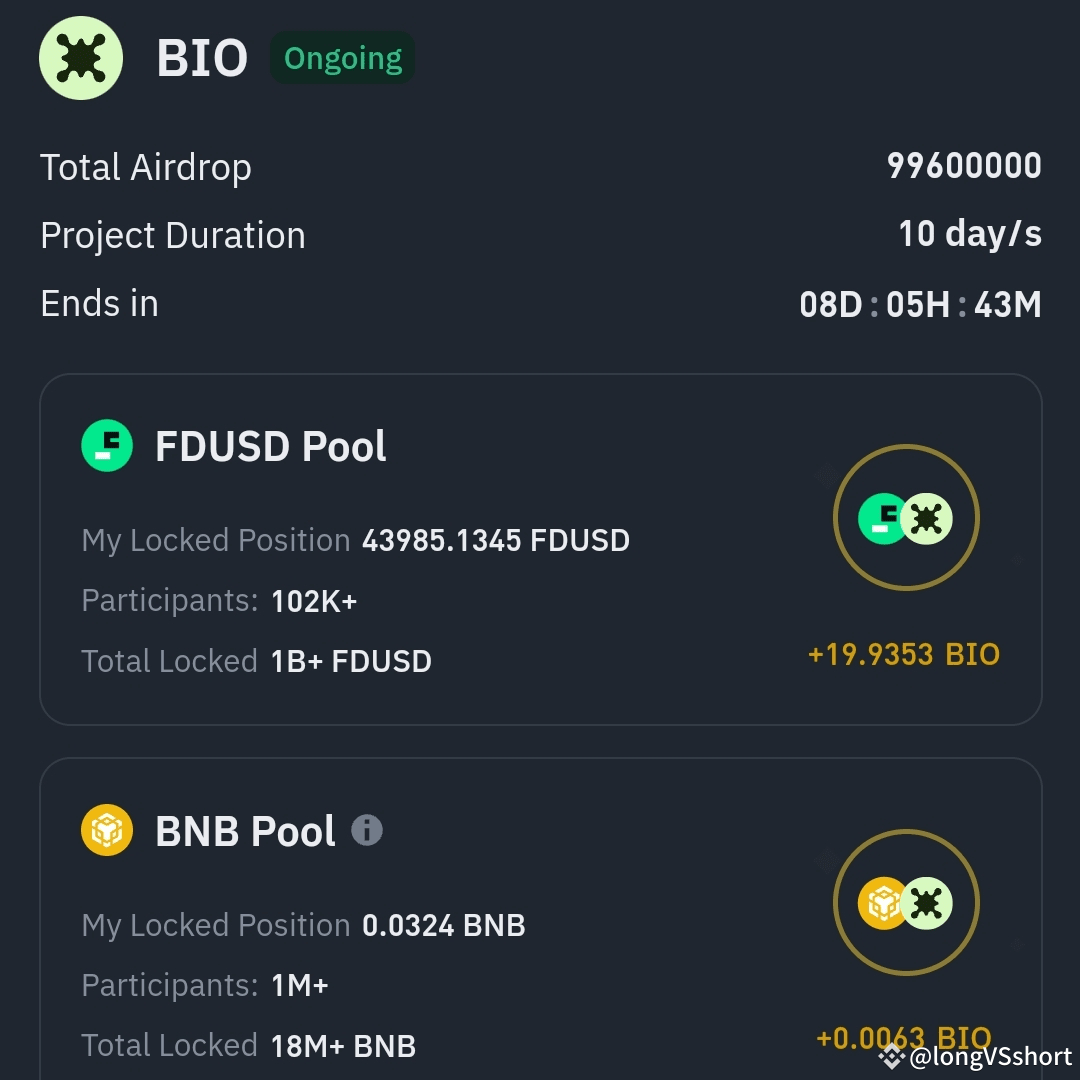 How Can You Get BIO Coin Before It Gets Listed on Binance? | Red Pocket Box on Binance Square
