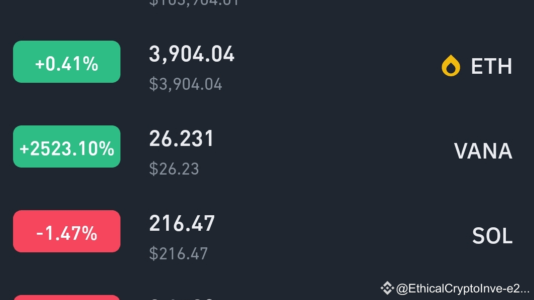 VANA Coin: Technical Opportunity or Financial Risk? | لا تنسو إهل غزة ...