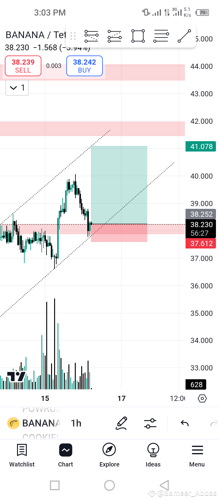 $BANANA /USDT Long 📉Future Signal🚦 🚦Signal | LONG 🪙Coi | Sameer_Abbas on Binance Square