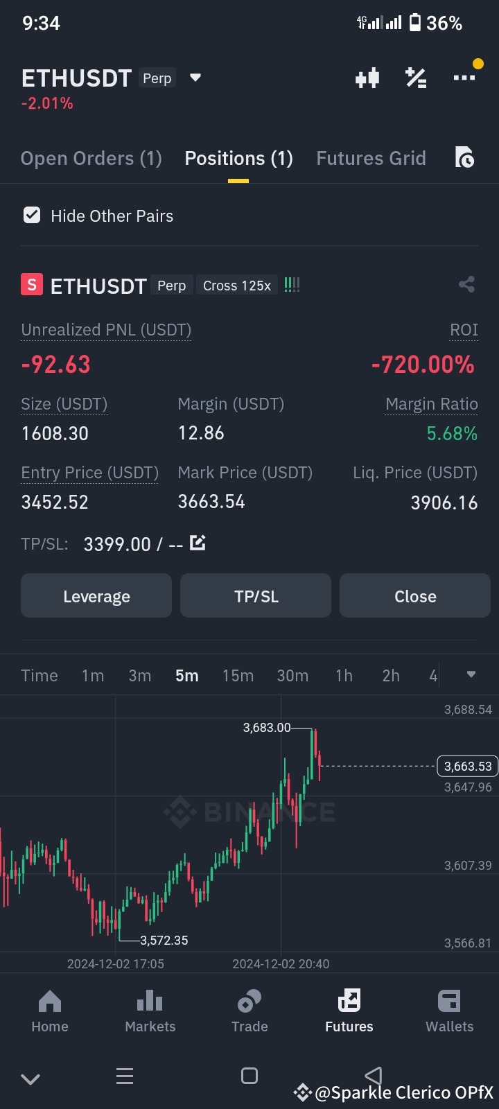 Hold or close $ETH position? please help me. I'm soo afraid | Sparkle Clerico OPfX on Binance Square