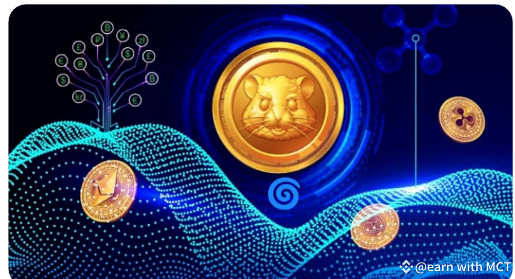 Hamster Combat Token ($HMSTR) has caught attention recently, | earn ...