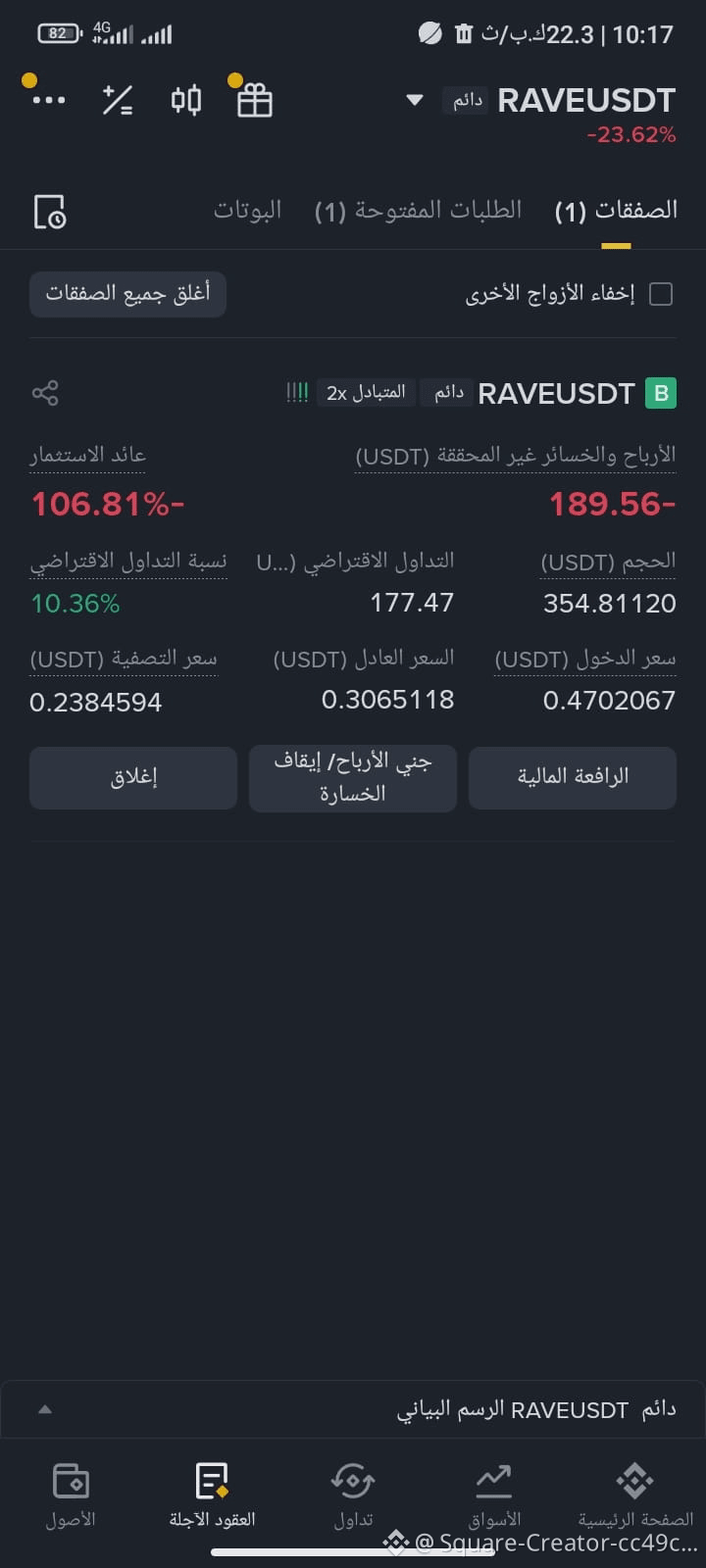 Y a-t-il une augmentation de cette monnaie ? J'ai perdu 200 ...