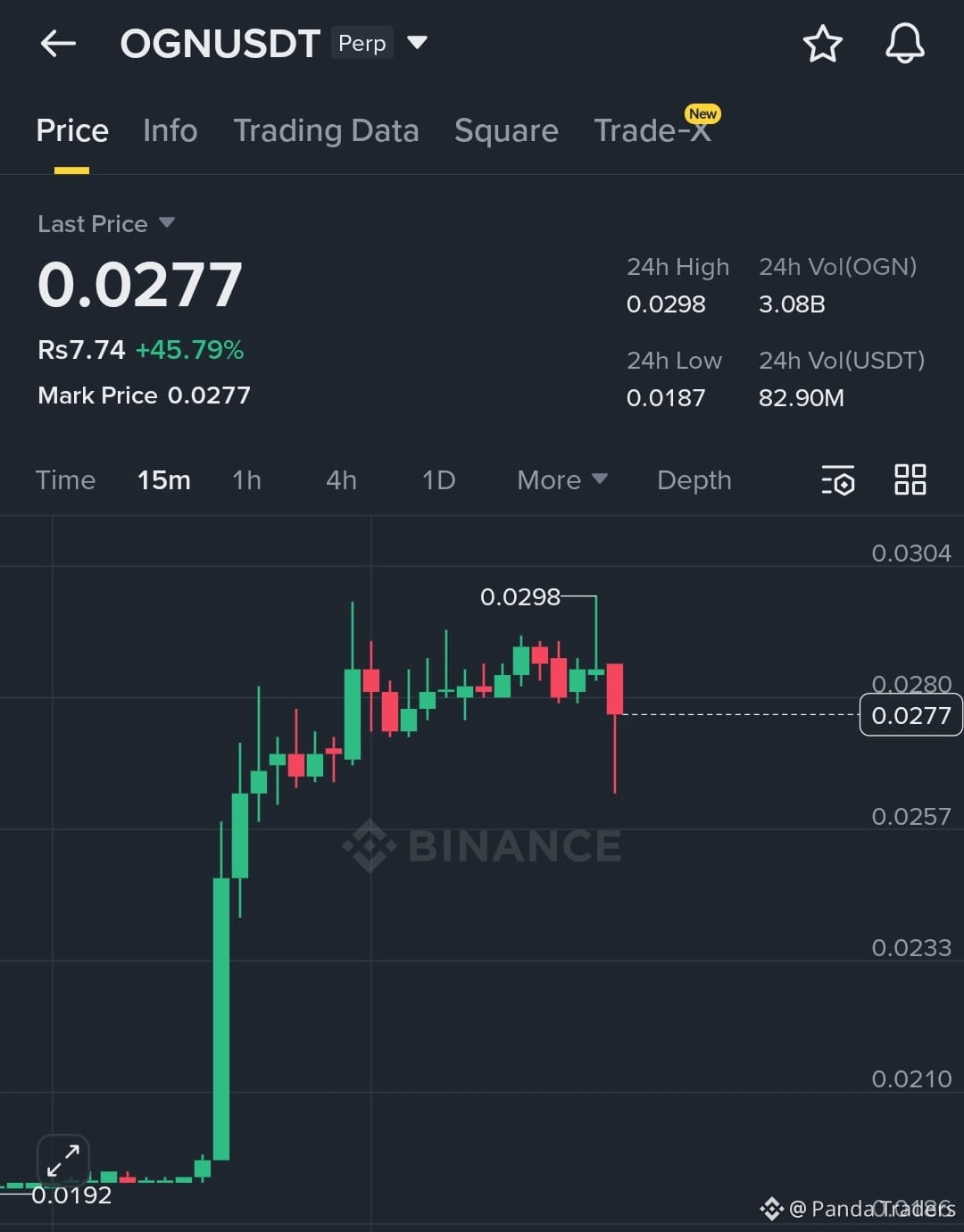 $OGN curto 📉 Está perdendo Momentum Zona de entrada:0.028 | Panda ...