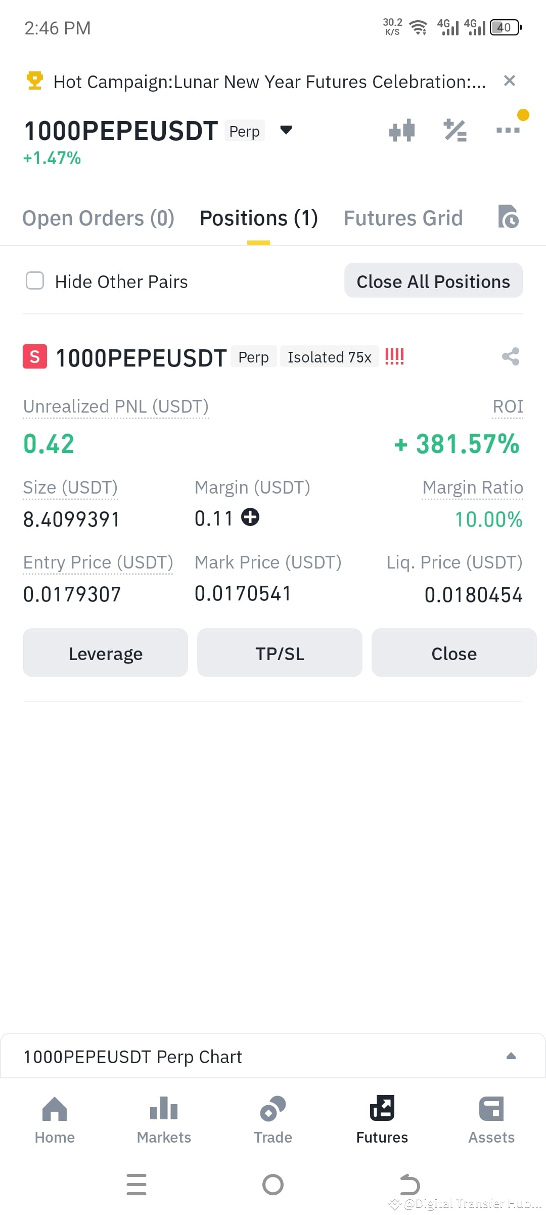 "🚨 BTC bearish trend incoming! Expecting a drop below $50K | Digital Transfer Hub GARHI KHAIRO ...