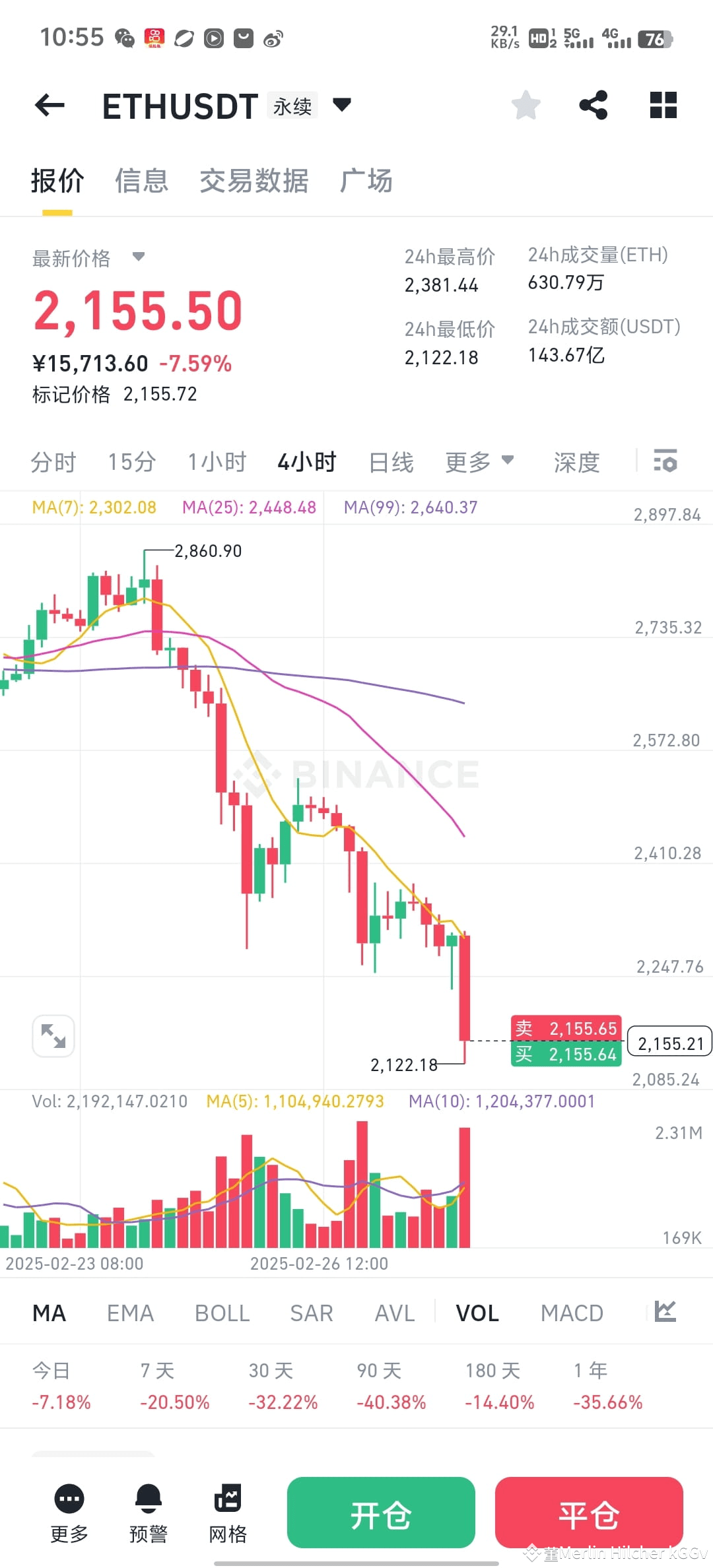 If this continues, the dog stock will definitely continue to | Merlin ...
