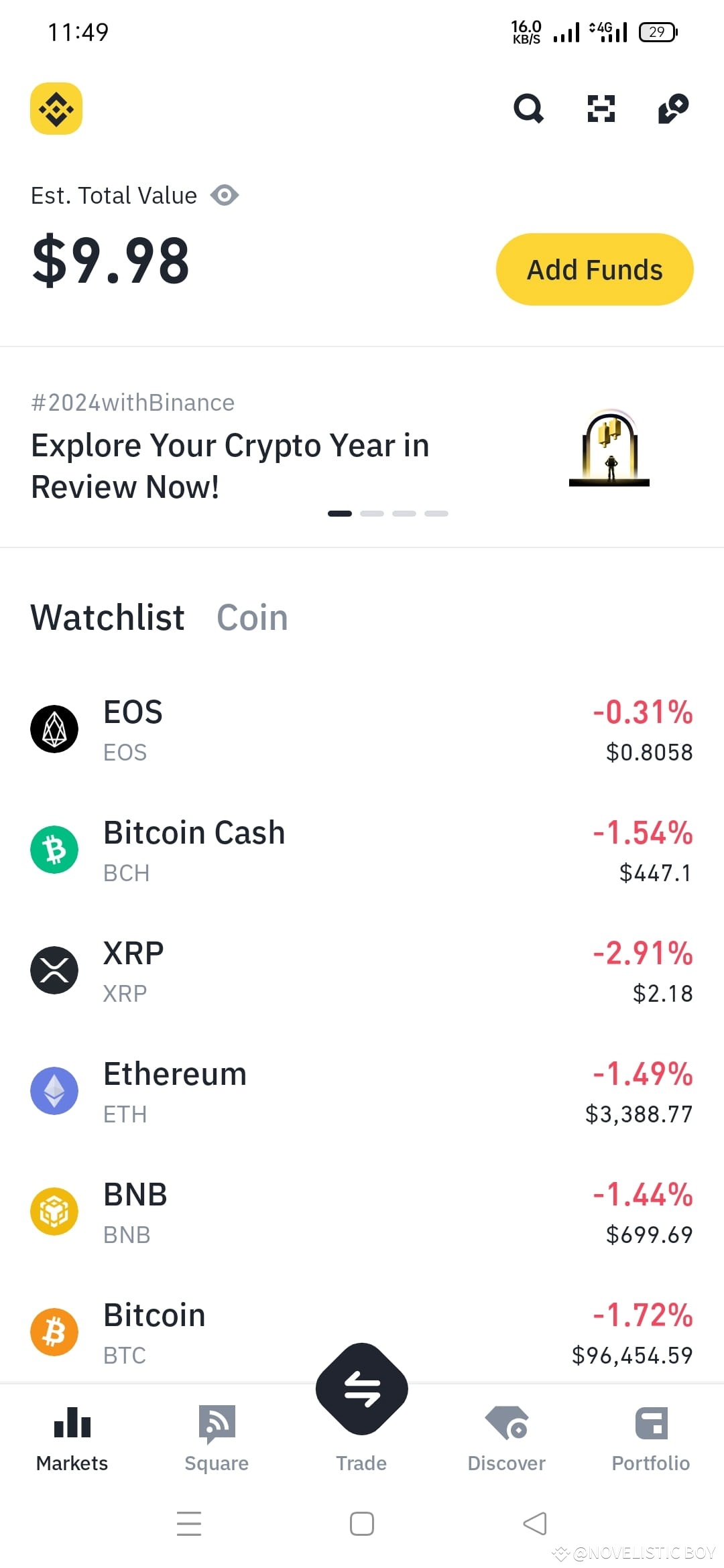 0.02 🥲 793939909 | NOVELISTIC BOY on Binance Square