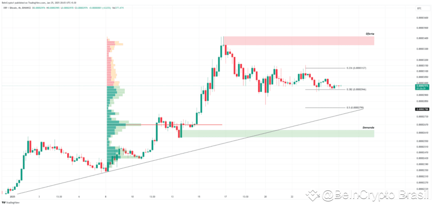 Top 3 Cryptocurrencies That Could Outperform Bitcoin by February 2025 ...