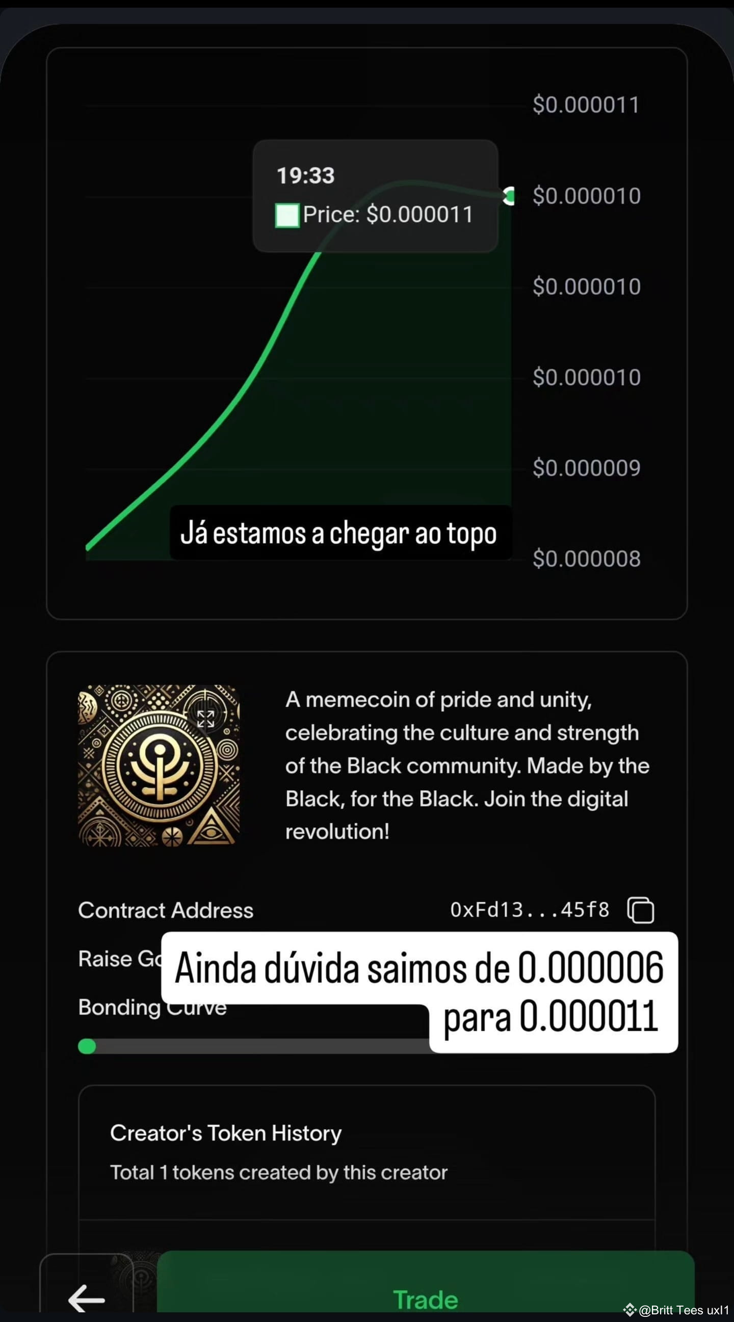 And I doubled my money with this memecoin in poof #AfroToke | Britt ...