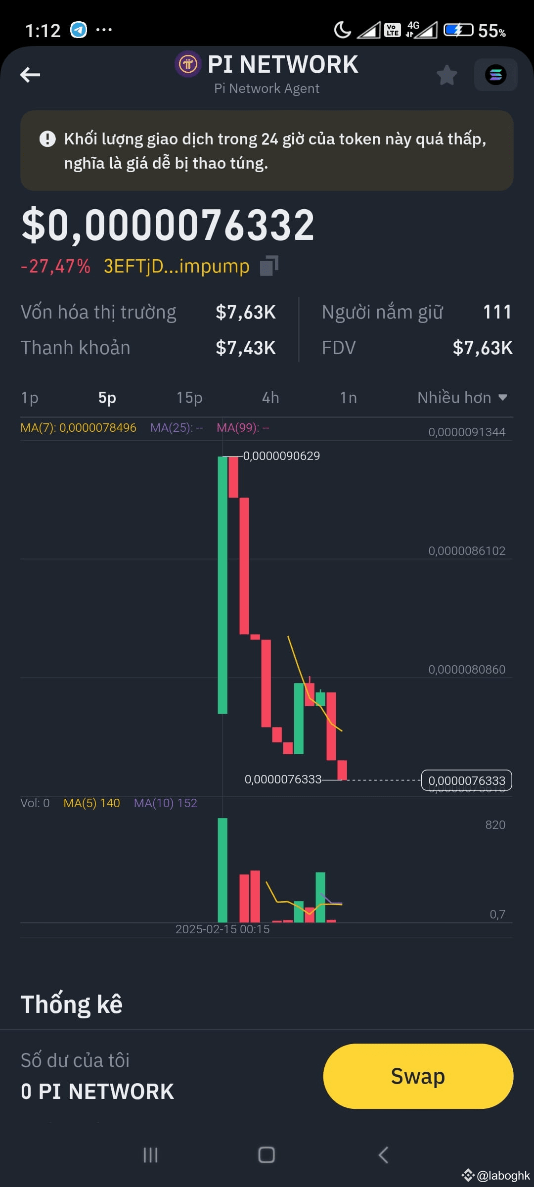 BINANCE's web3 converts pi network from usdt to pi | laboghk on Binance Square