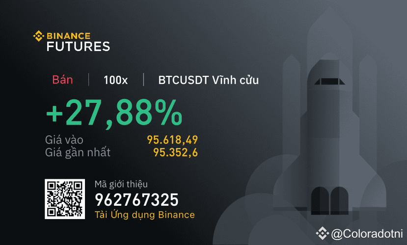 Prediction BTC will drop to 93k and quickly pull back to 95k ...