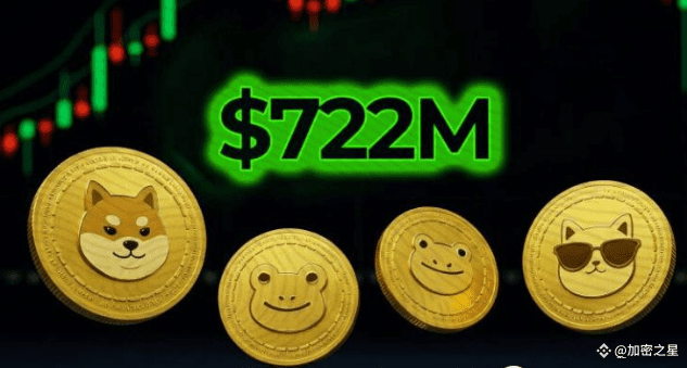 “Meme frenzy is here!” Base Meme Coin market peaks at $722 | 加密之星 on ...