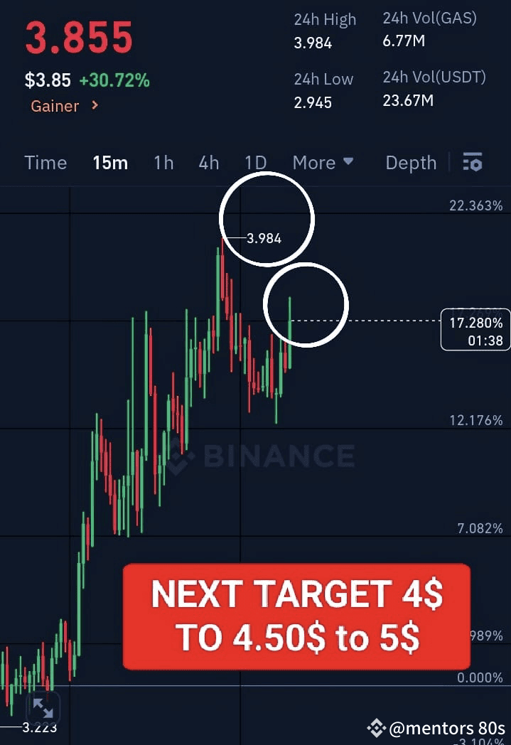Congratulations! $TRENDR target has been hit — compiled at | mentors_80 ...
