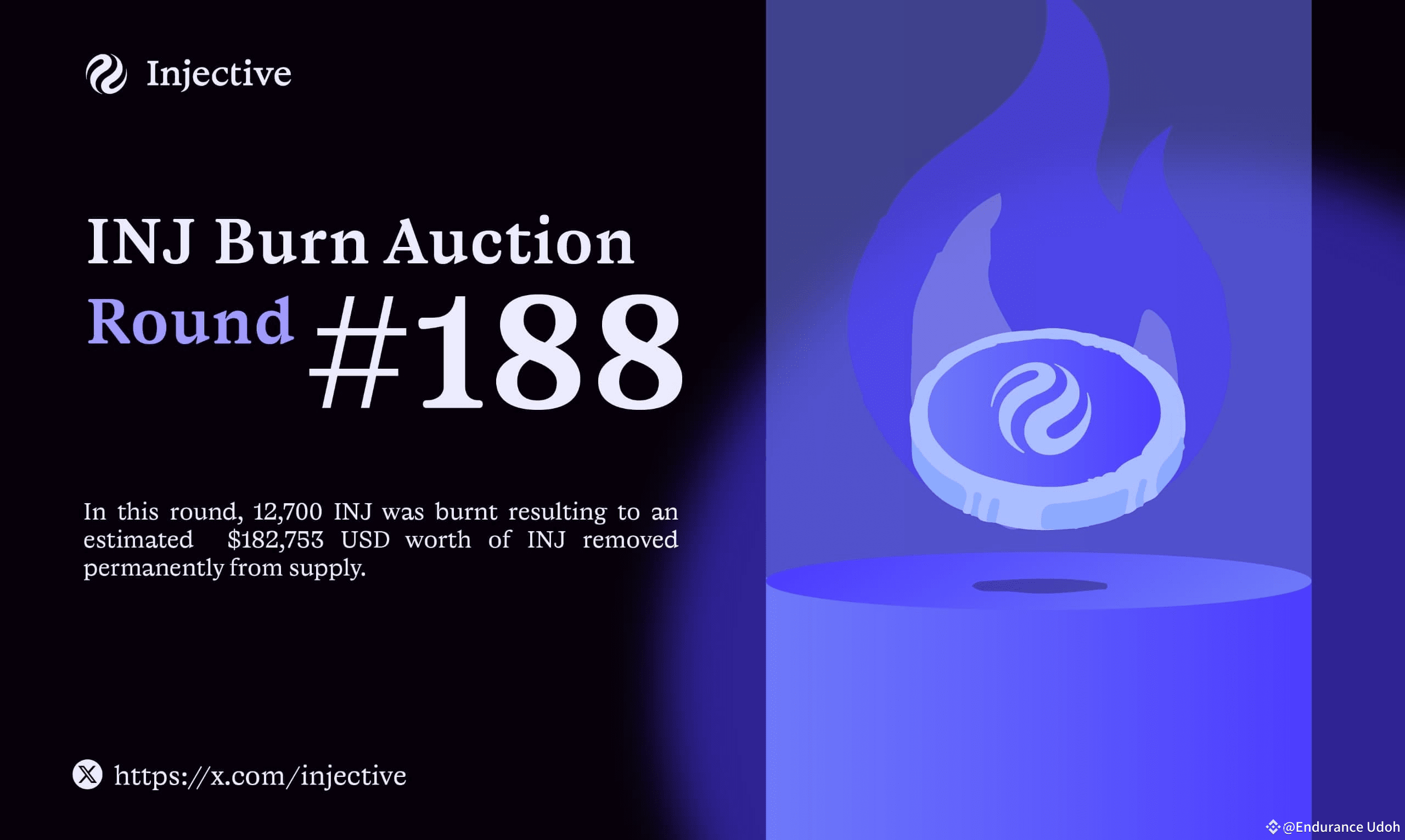 Injective's $INJ Burn Auction Round #188 has reached a signi ...