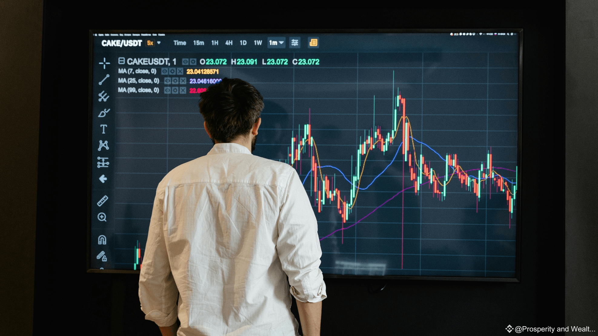 Bài Viết: Vụ Sập Coin LUNA - Bài Học Đắt Giá và Cách Phòng Tránh Rủi Ro ...
