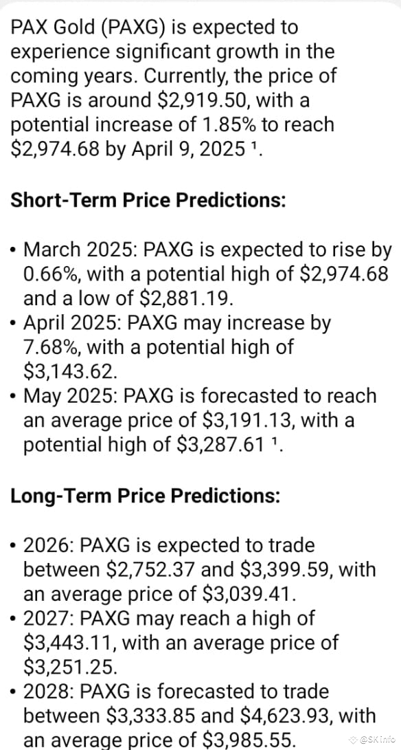 $PAXG Paxg Coin Prediction | SK info on Binance Square
