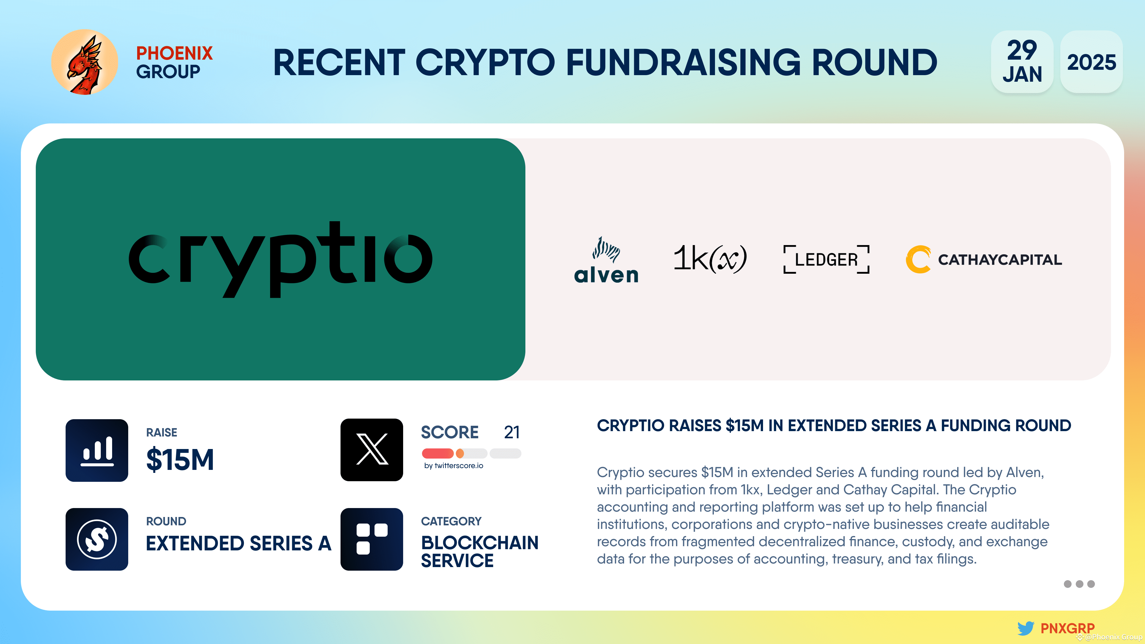 Cryptio raises $15M in extended Series A funding round #Cr | Phoenix ...