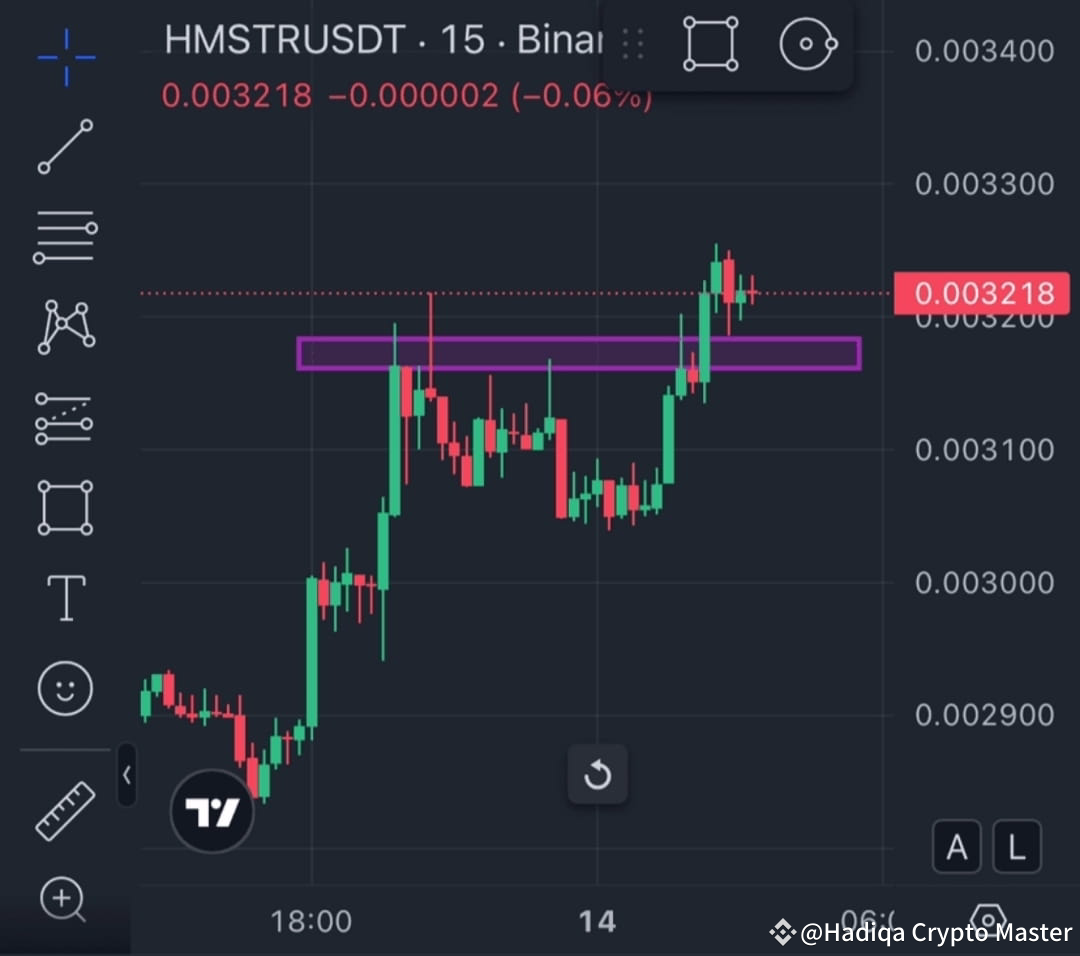 🌟💯The recent breakout above $0.003200 for $HMSTR /USDT con | Hadiqa Crypto Master on Binance Square