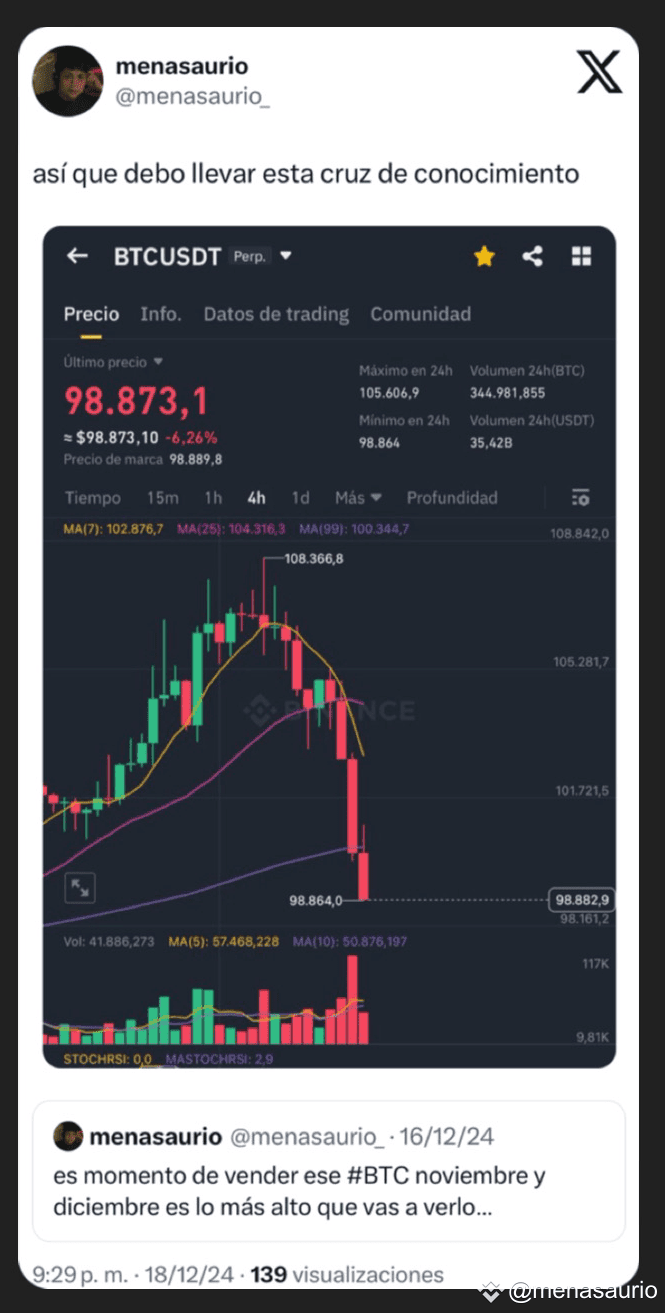 I have been warning about this for months, when does the | menasaurio ...