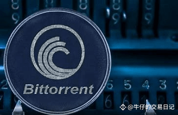 $BTTC BTTC Token Burn Strategy In-Depth Analysis #BTTC.每日智 | 高山讲趋势 on ...