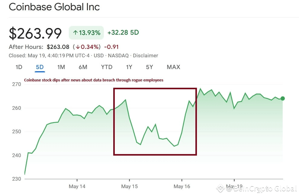 Is Going Public the Right Choice for US Crypto Companies? | BeInCrypto ...