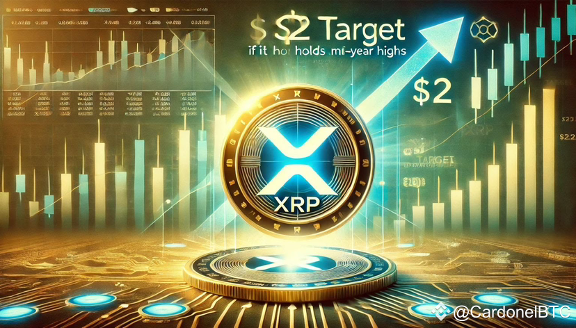 Without a doubt, this token continues to surprise and what i ...