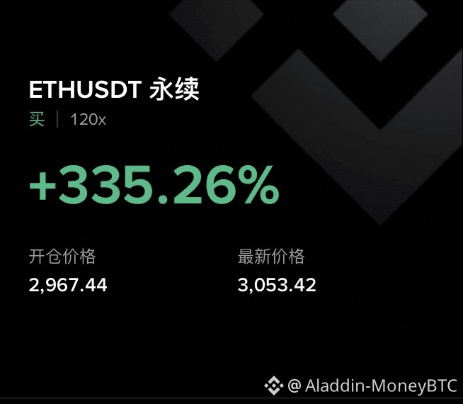 Let me summarize why we started to ambush long positions las | Aladdin ...