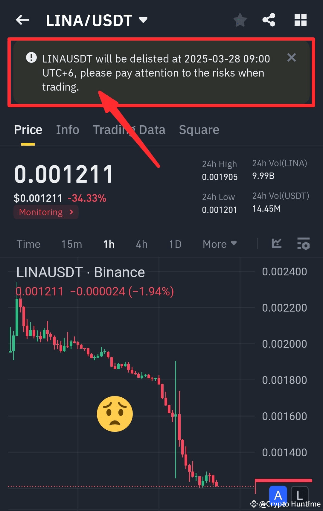 😨 LINA (Linear) Price 0.0001$ Coming: Binance Delisting Imp | Crypto Huntime on Binance Square