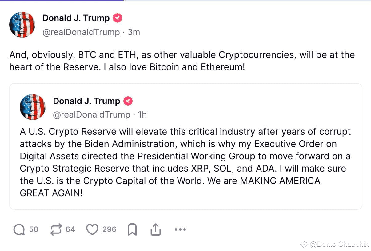 Now everything is in its place – $BTC, $ETH ️ And it is cl | Denis ...