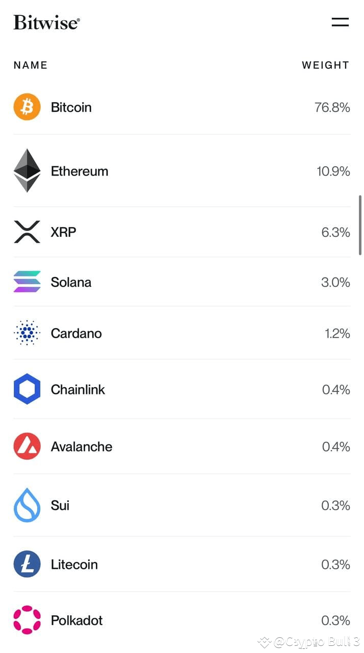 🗽👀 Bitwise 10 Crypto Index Fund Moves Closer to Approval | Crypto Bull 3 on Binance Square