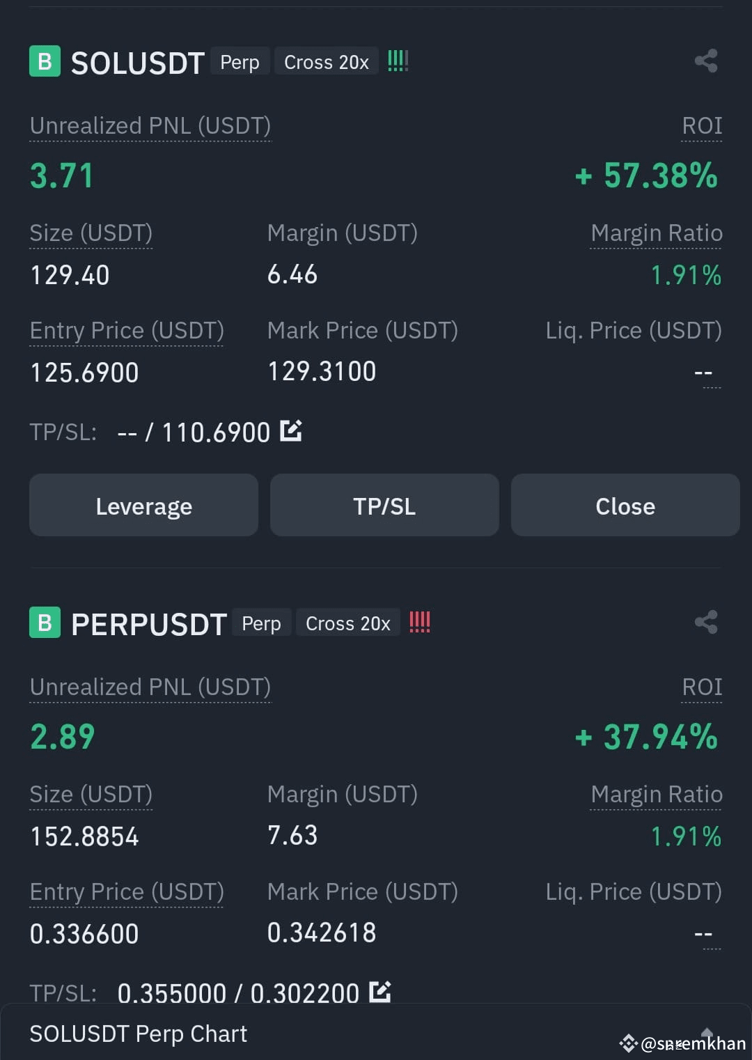 🚀 $SOL & $PERP Trade Win! 🚀 📈 Closed $$PERP t +6 💰 N ...
