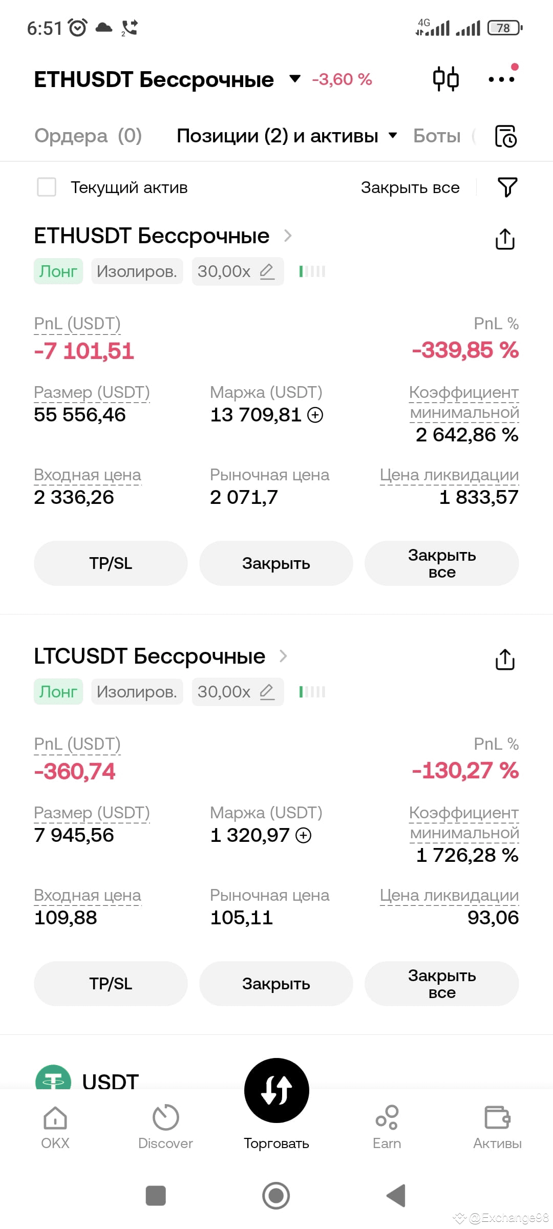 $ETH Guys, I'm going to die right now 😭😭 What should I do, | FA1912 on ...