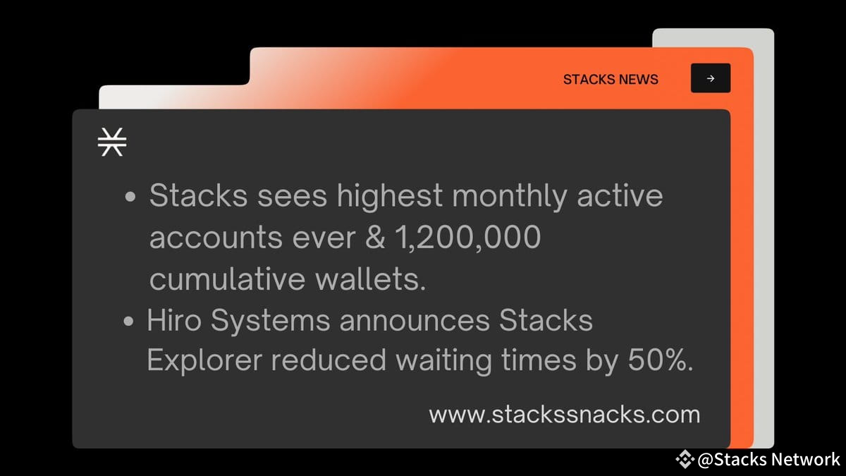 Some great stats for an amazing week in the Stacks ecosystem | Stacks ...
