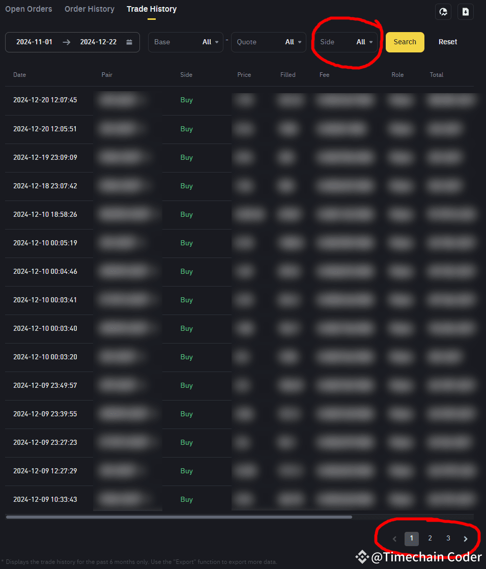 According to some, we had a big crash, according to others, | Timechain Coder on Binance Square