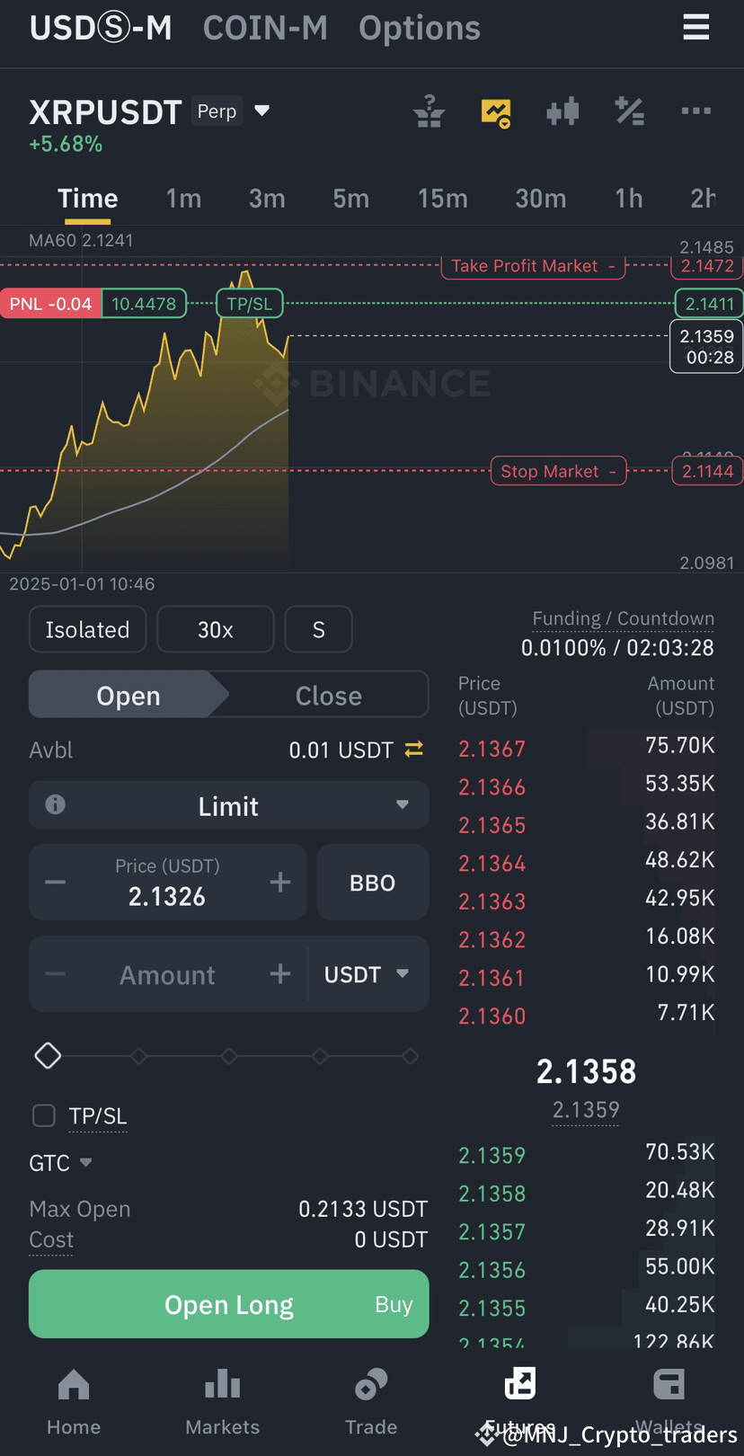 “🔍 Trading Strategy Breakdown: XRP/USDT Perpetual Futures | Manjunatha ...