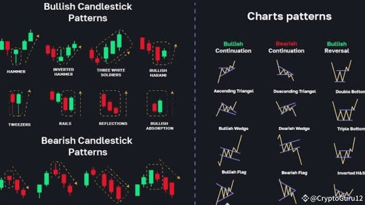 How Beginners Can Turn $104 into $150 Using 5-Minute Candlestick ...
