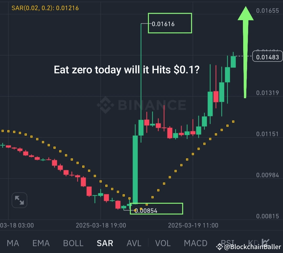 BOOOOOOOOOOOOOOOOOOOMMMMM 💥 it's time to fill bags 💰💰 $VI ...