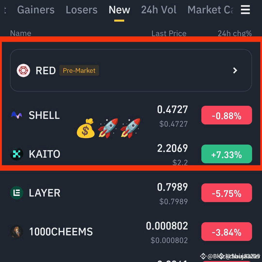 Binance premarket purchase for $RED token a big failure for | Shuja3205 ...